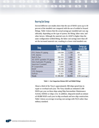 Case-Study-Mechanically-Attached-Pipe-Fittings | PDF