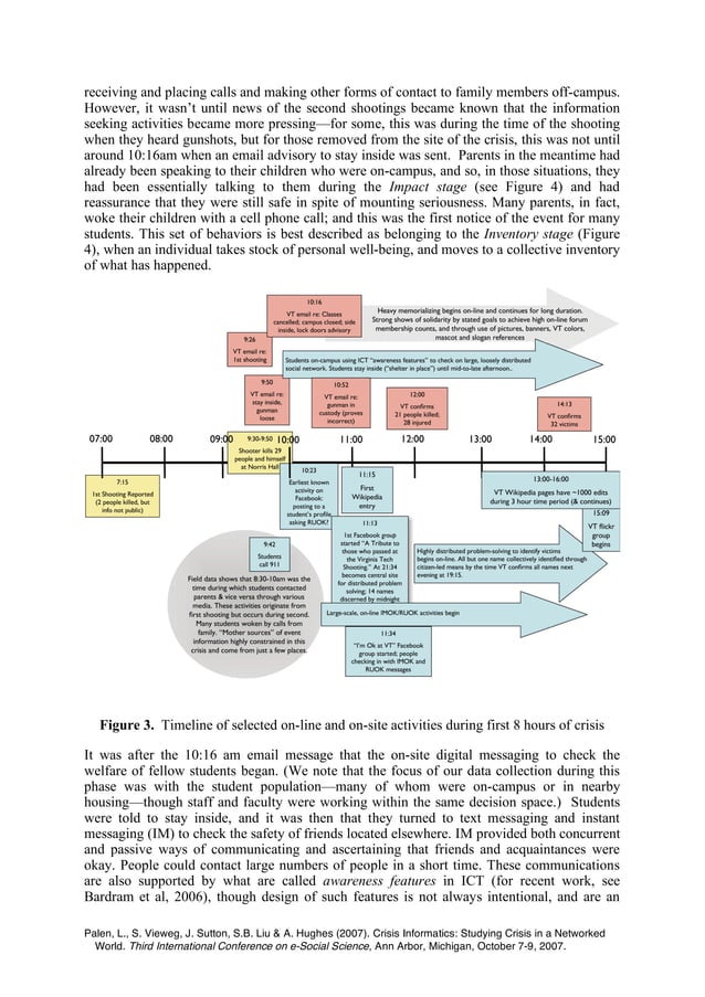 palen-crisisinformatics | PDF