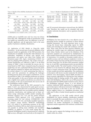 Application of Multivariate Adaptive Regression Splines (MARSplines) for Predicting Hansen ...