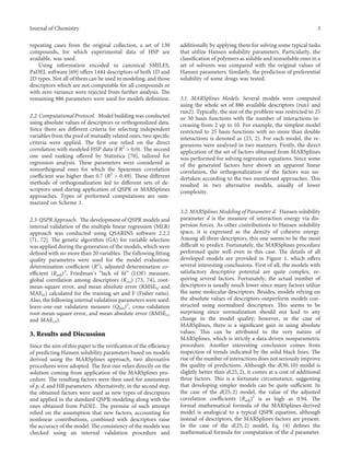 Application of Multivariate Adaptive Regression Splines (MARSplines ...