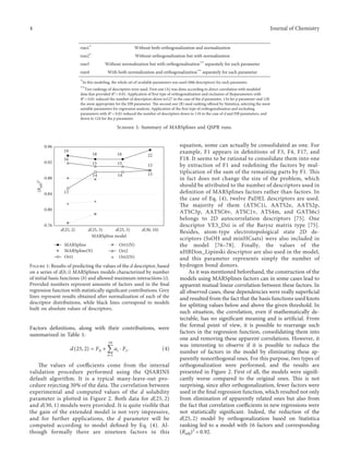 Application of Multivariate Adaptive Regression Splines (MARSplines) for Predicting Hansen ...