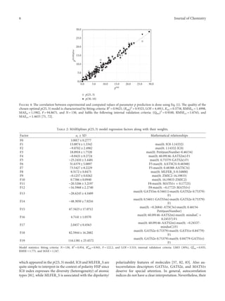 Application of Multivariate Adaptive Regression Splines (MARSplines) for Predicting Hansen ...