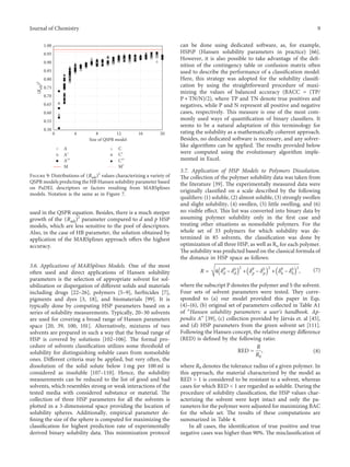 Application of Multivariate Adaptive Regression Splines (MARSplines) for Predicting Hansen ...