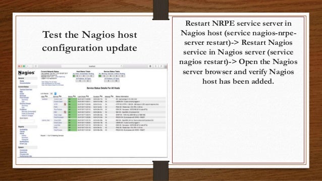 Nagios Server And Nagios Host In Docker Containers