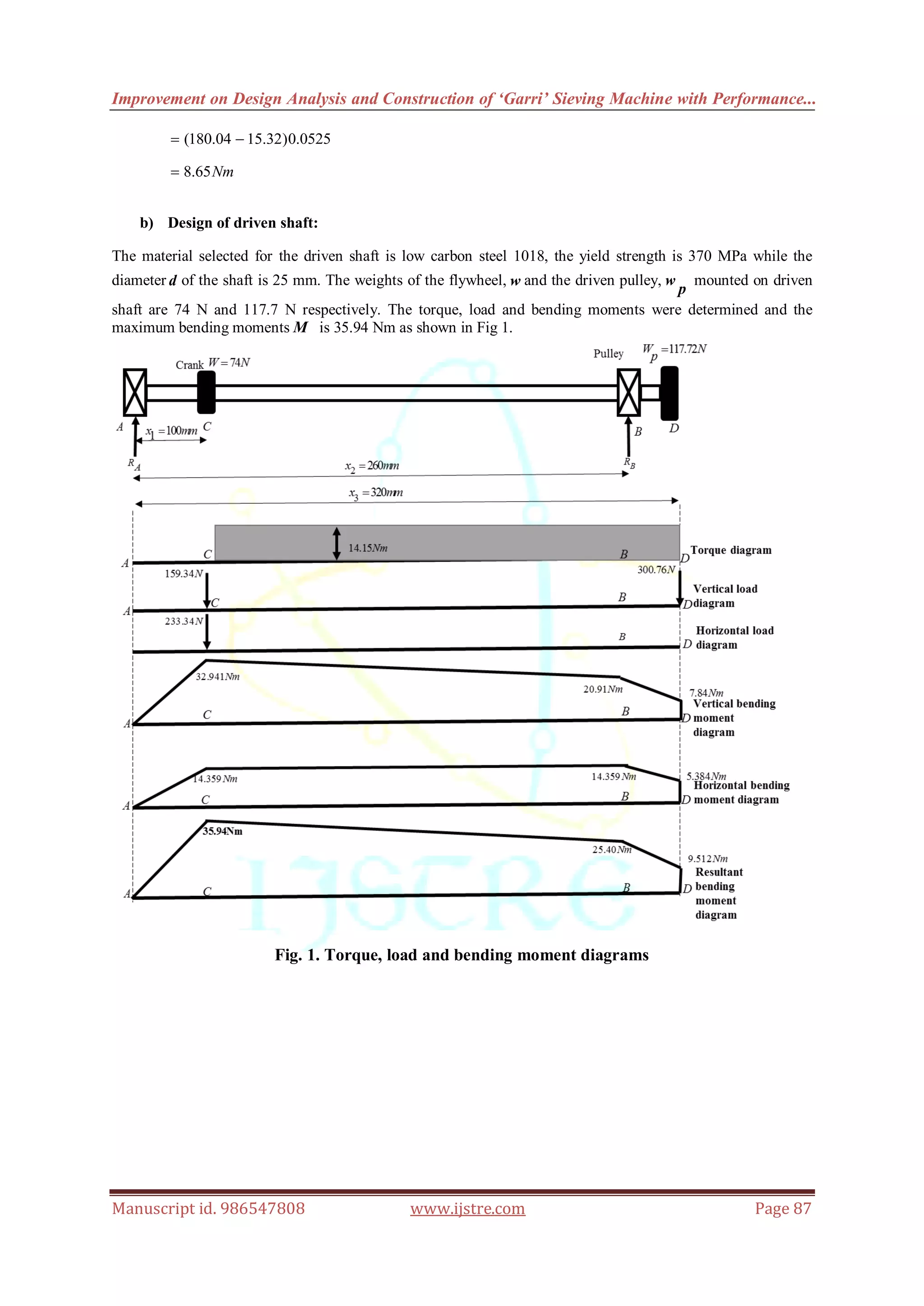 Improvement on Design Analysis and Construction of ‘Garri’ Sieving ...