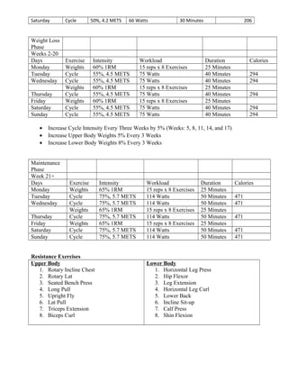 Weight loss program | DOC