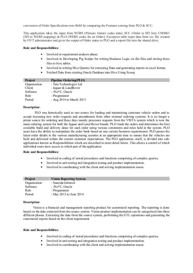 praveen_resume