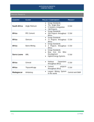AEC - Extended Profile | PDF