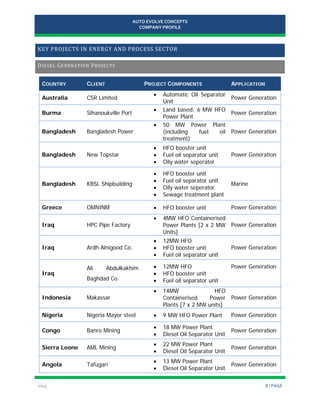 AEC - Extended Profile | PDF