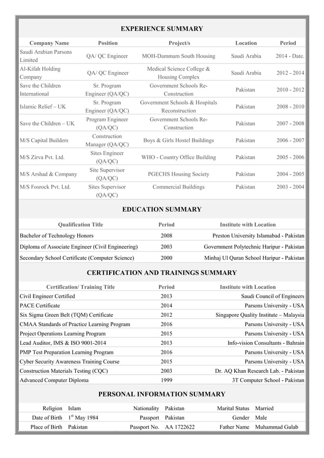 Engineer Mahboob's CV | PDF
