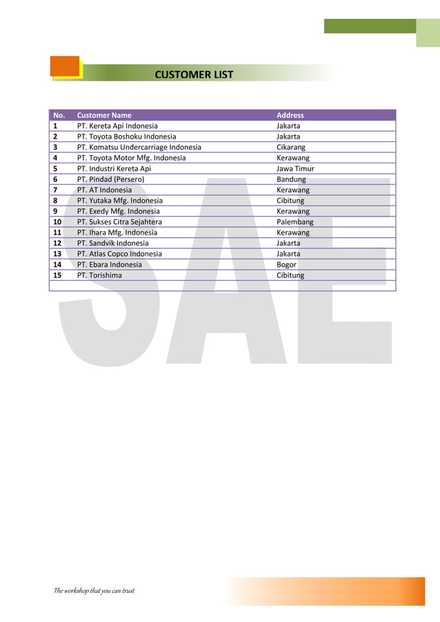 Company Profile - Div Project 2016 | PDF | Manufacturing Industry ...