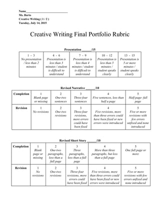 FinalPortfolioRubric | PDF | Poetry | Books and Literature