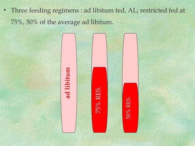 Meat quality and fatty acid profile of Brazilian goats subjected to ...
