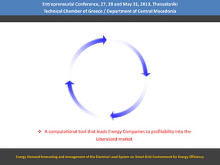 Energy Demand forecasting tool_Grammatikopoulos-Panapakidis | PDF ...