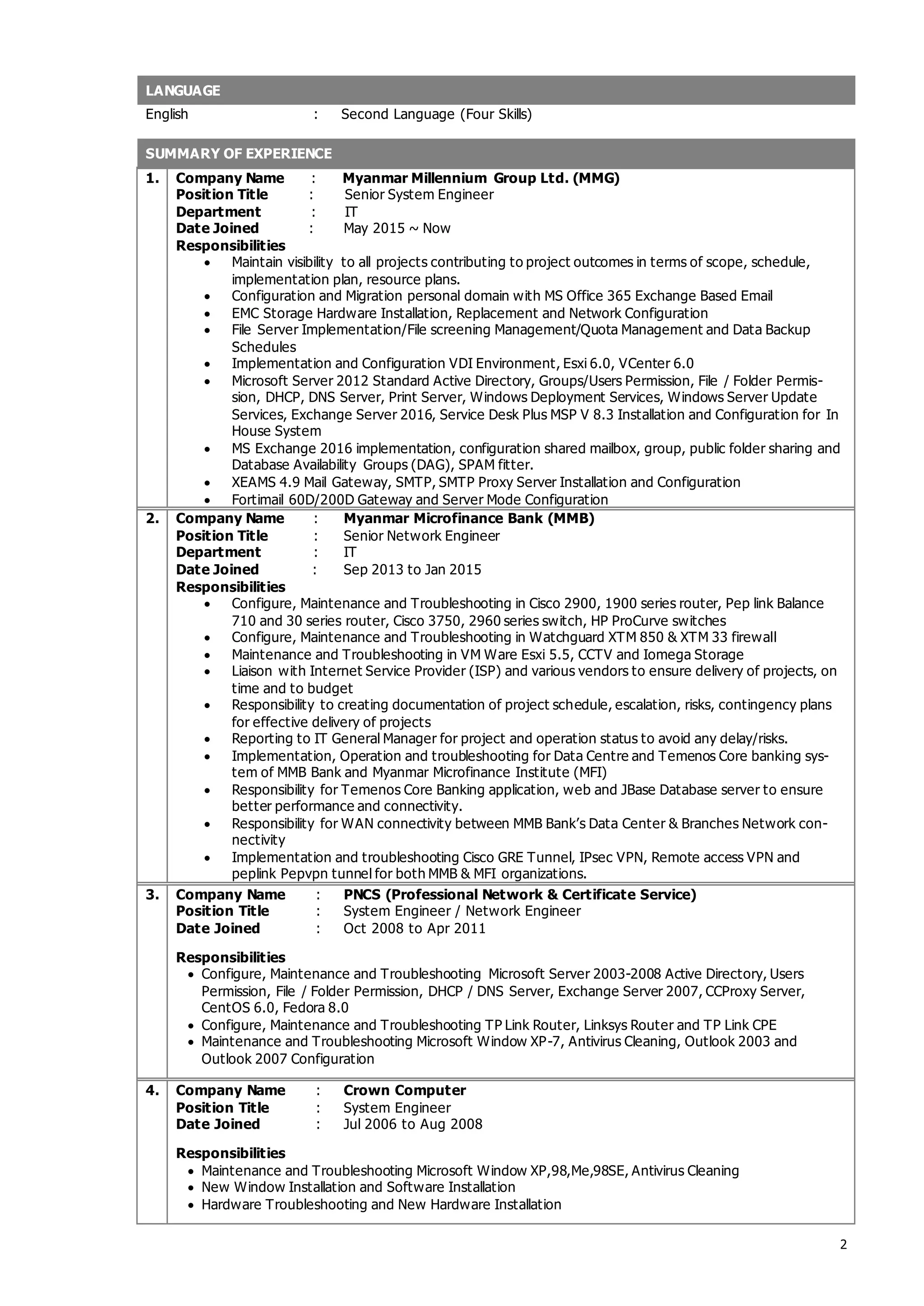 Aung Pyae Phyo | DOCX