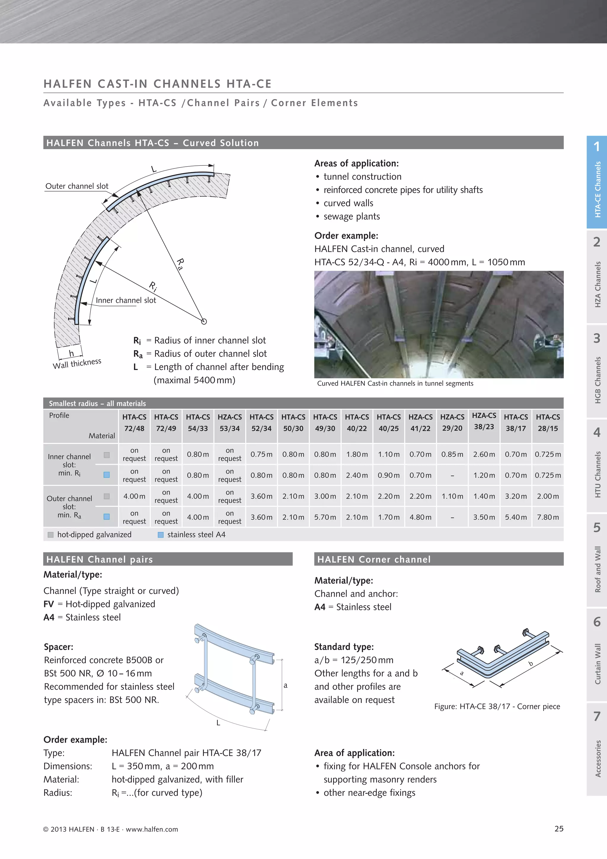 Cast In Channels B_13-E | PDF