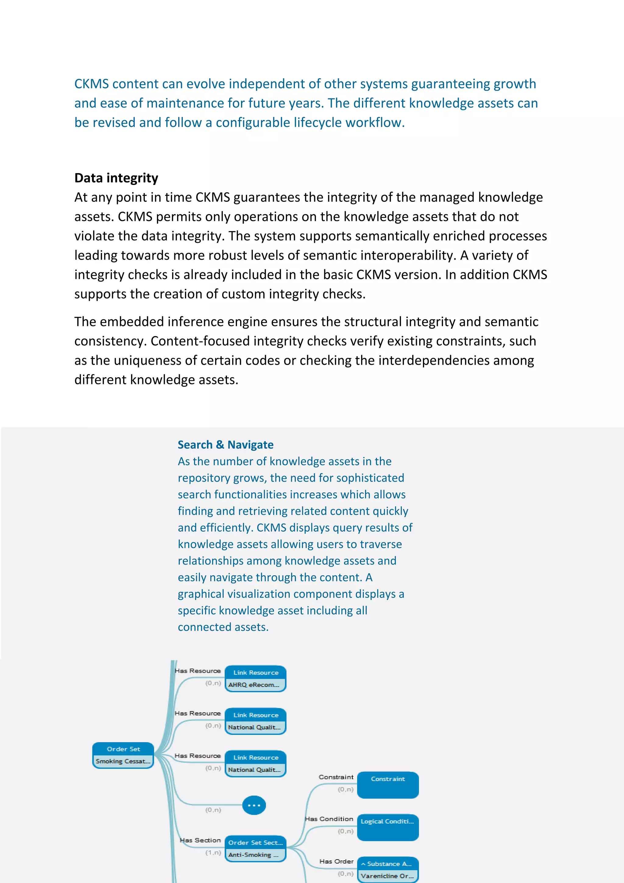 ckms_flyer_AMIA_2015 | PDF