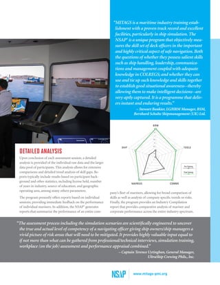 Navigation_Skills_Assessment_Program | PDF