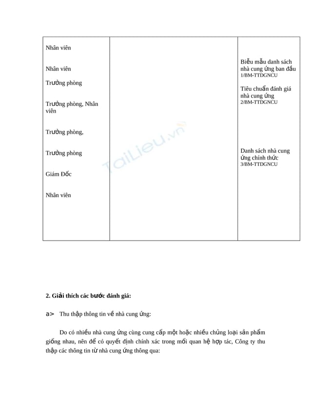 987 thu tuc_danh_gia_va_kiem_s | PDF