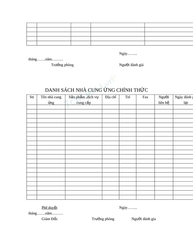 987 thu tuc_danh_gia_va_kiem_s | PDF