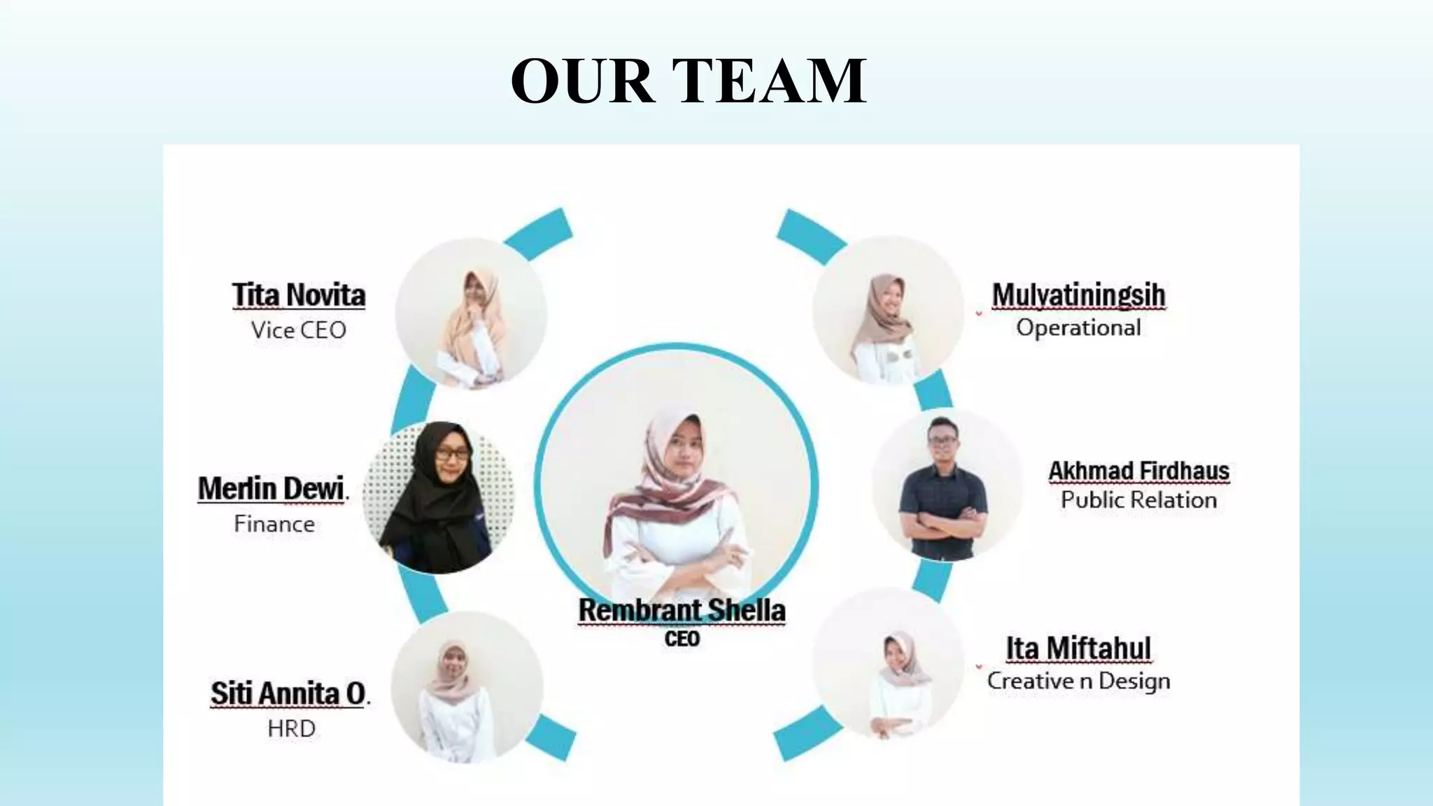 98814_ppt Pitching SinauKuy.pptx