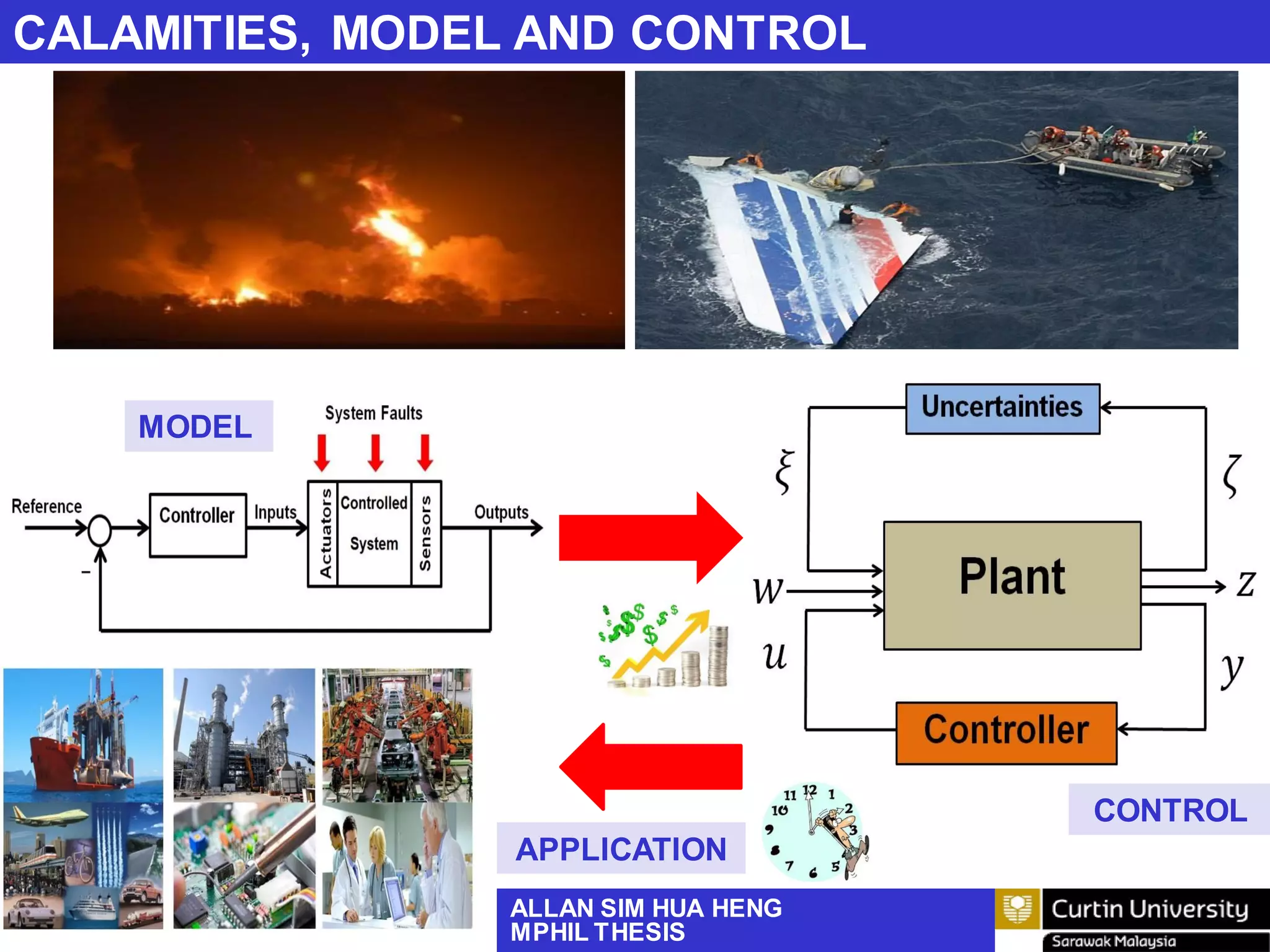 3M Thesis CALAMITIES, MODEL AND CONTROL | PDF | Model Toys | Hobbies ...