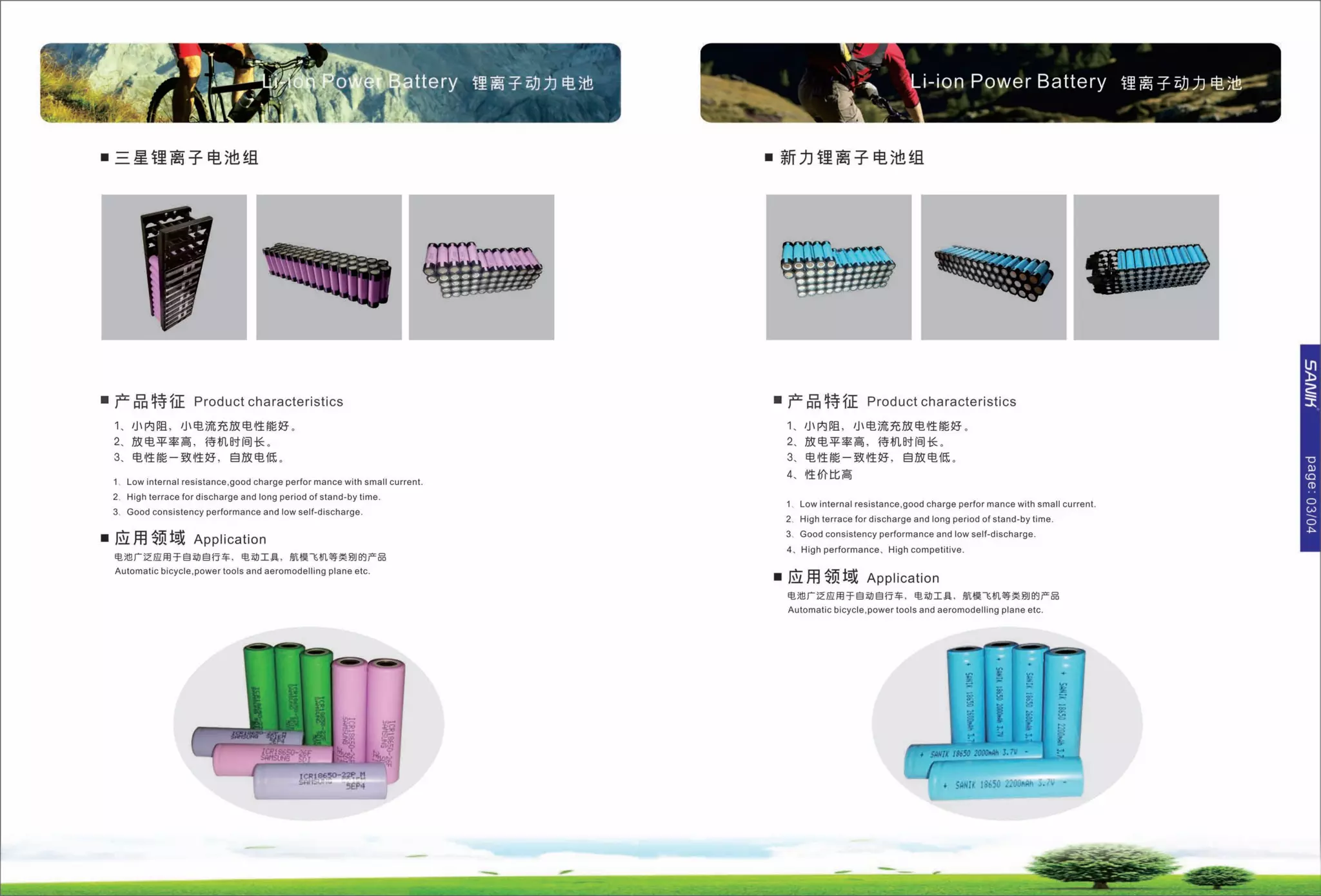 SANIK E-bike battery pack | PDF