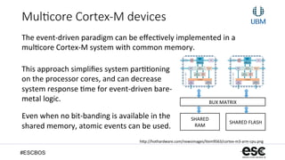 ParallelLogicToEventDrivenFirmware_Doin | PPT