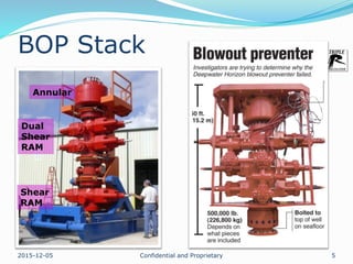 Oil and Gas Solutions v2 | PDF