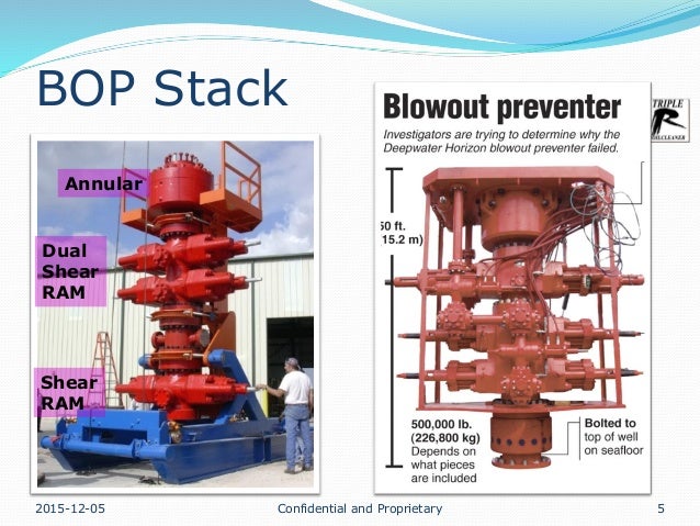 Oil and Gas Solutions v2