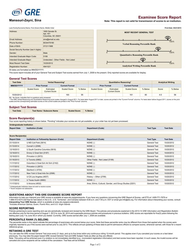 ETS-GRE OFFICIAL | PDF