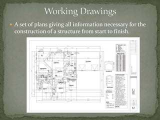 Reading plan | PPTX