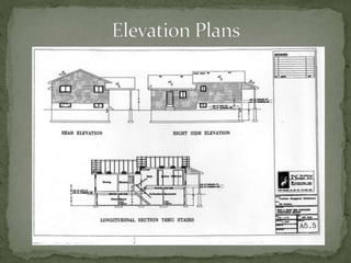 Reading plan | PPTX