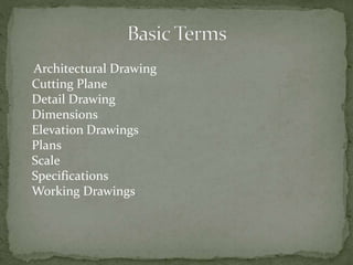 Reading plan | PPTX