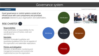 Governance-design | PPT