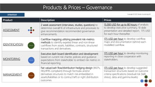 Governance-design | PPT