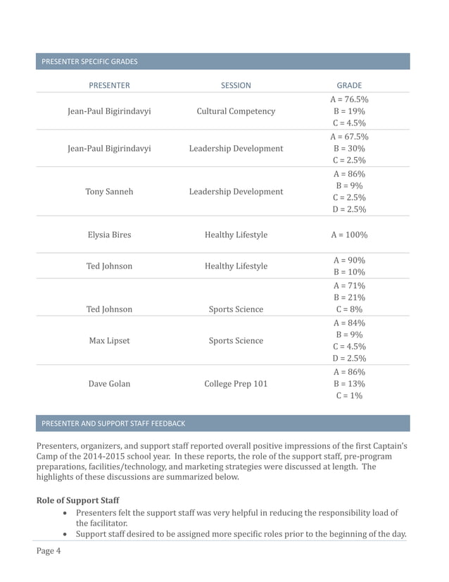 Sanneh Presentation Review | PDF