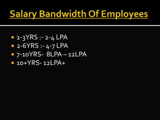 Mahati's PPT Mainframes | PPTX | Computing | Technology & Computing