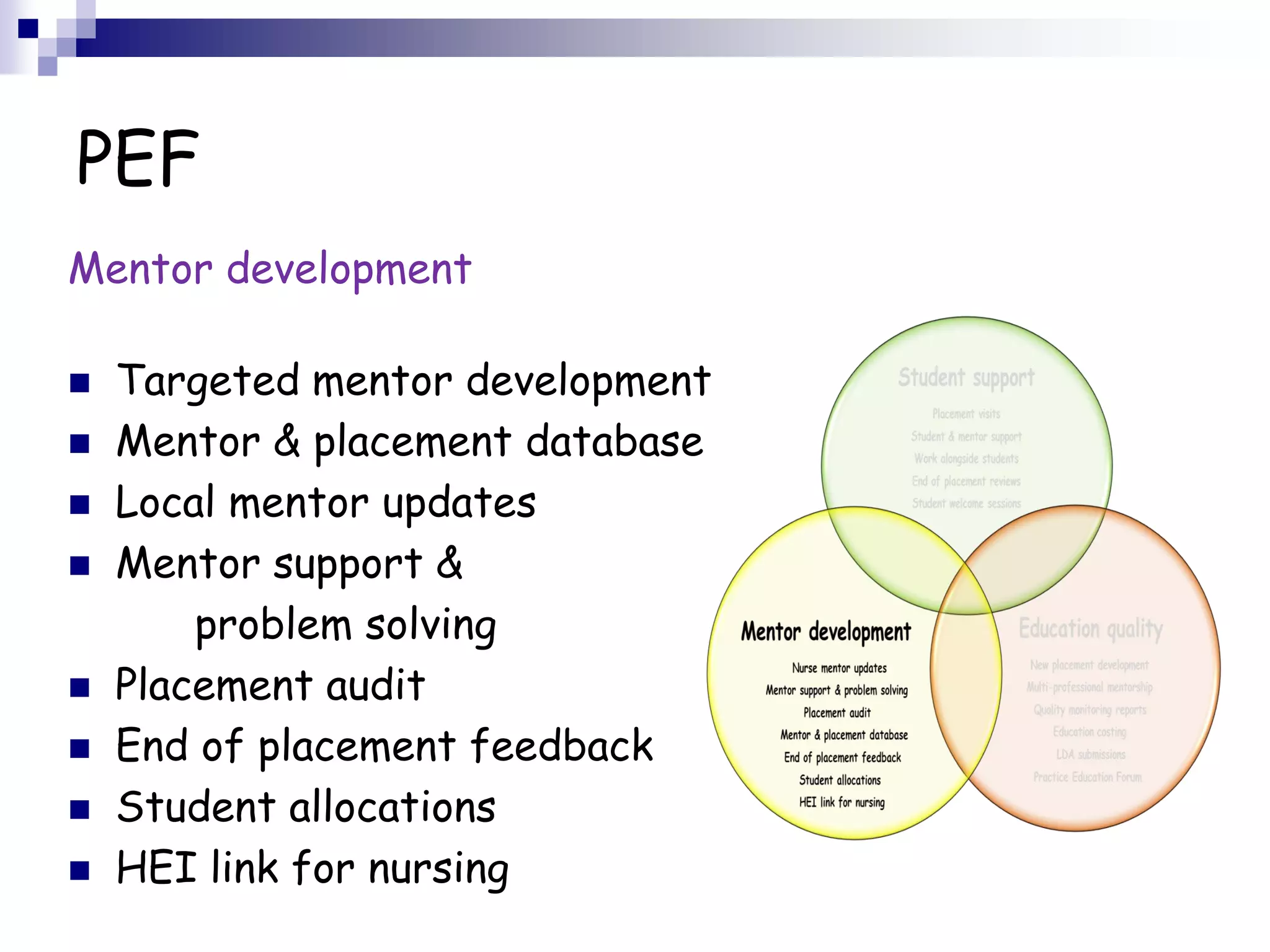 Reducing placement attrition presentation | PPT