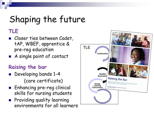 Reducing placement attrition presentation | PPT