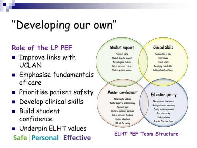 Reducing placement attrition presentation | PPT