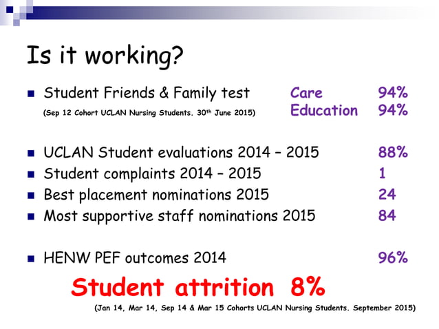 Reducing placement attrition presentation | PPT
