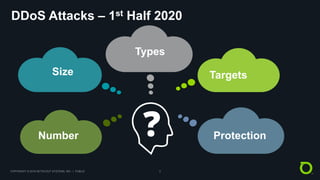 DDoS Attacks in 2020 & Best Practices in Defense | PPT