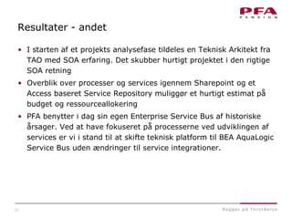 It arkitektur - forankring & værditilførsel | PPT