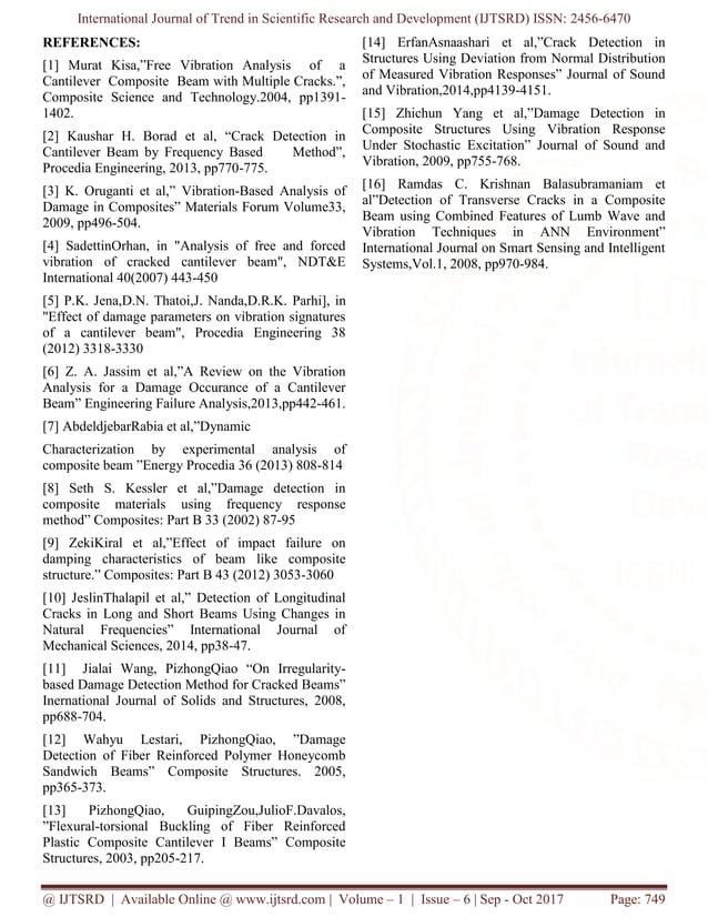A Review On Detection Of Cracks Present In Composite Cantilever Beam By Using Vibration Analysis