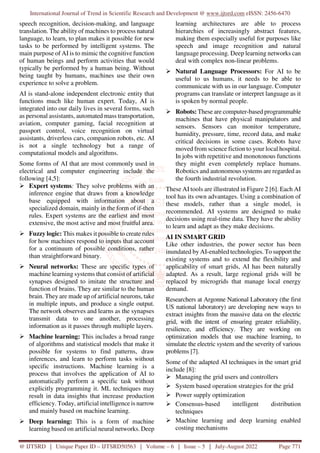 Artificial Intelligence in Smart Grid | PDF