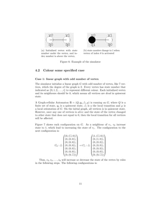 Graph Dynamical System on Graph Colouring | PDF