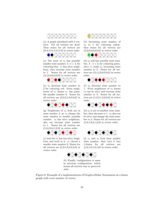 Graph Dynamical System on Graph Colouring | PDF