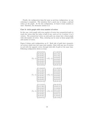 Graph Dynamical System on Graph Colouring | PDF