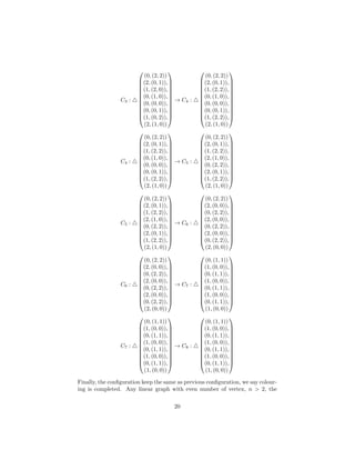 Graph Dynamical System on Graph Colouring | PDF